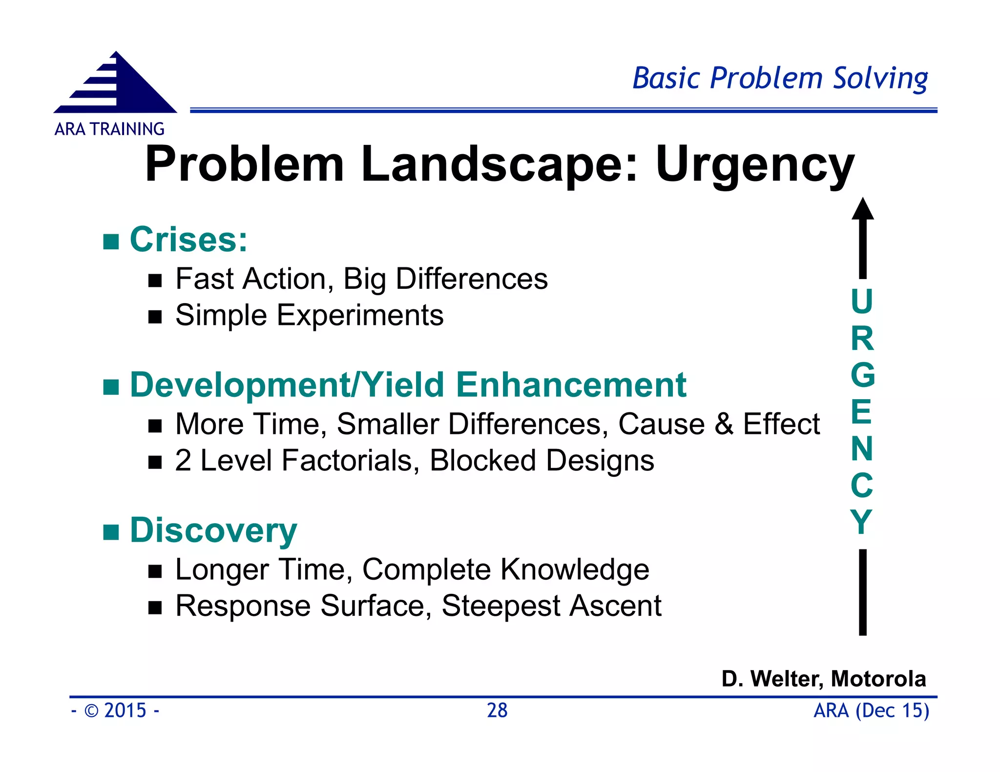 Basic 8D Problem Solving Tools & Methods - Part 1 | PDF
