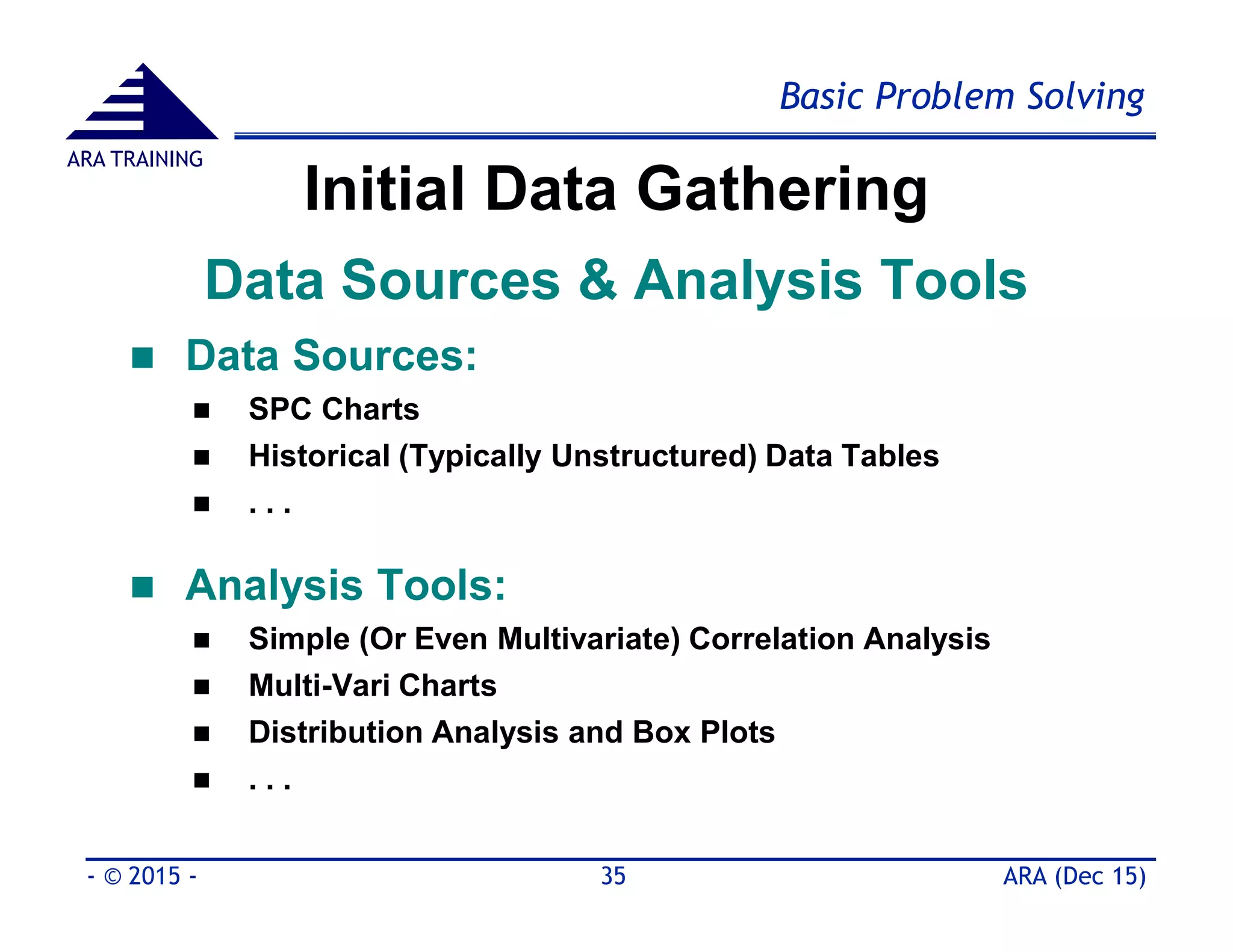 Basic 8D Problem Solving Tools & Methods - Part 1 | PDF