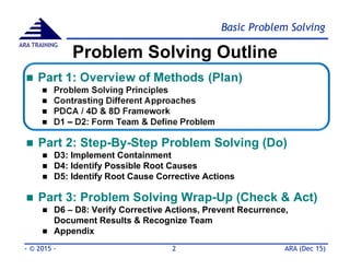 Basic 8D Problem Solving Tools & Methods - Part 1 | PDF