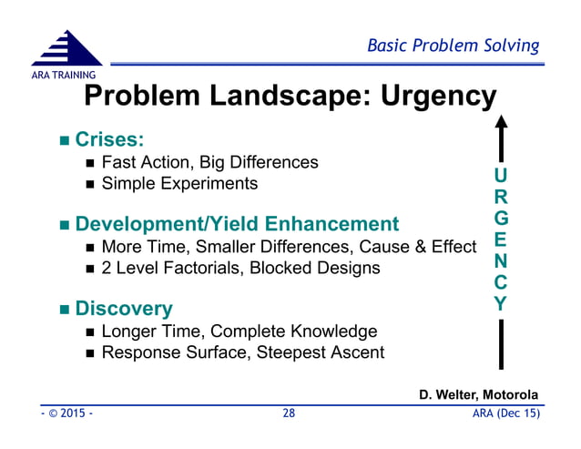 Basic 8D Problem Solving Tools & Methods - Part 1 | PDF