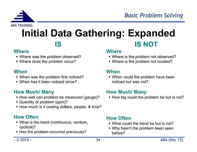 Basic 8D Problem Solving Tools & Methods - Part 1 | PDF