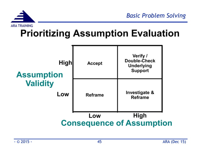 Basic 8D Problem Solving Tools & Methods - Part 1 | PDF