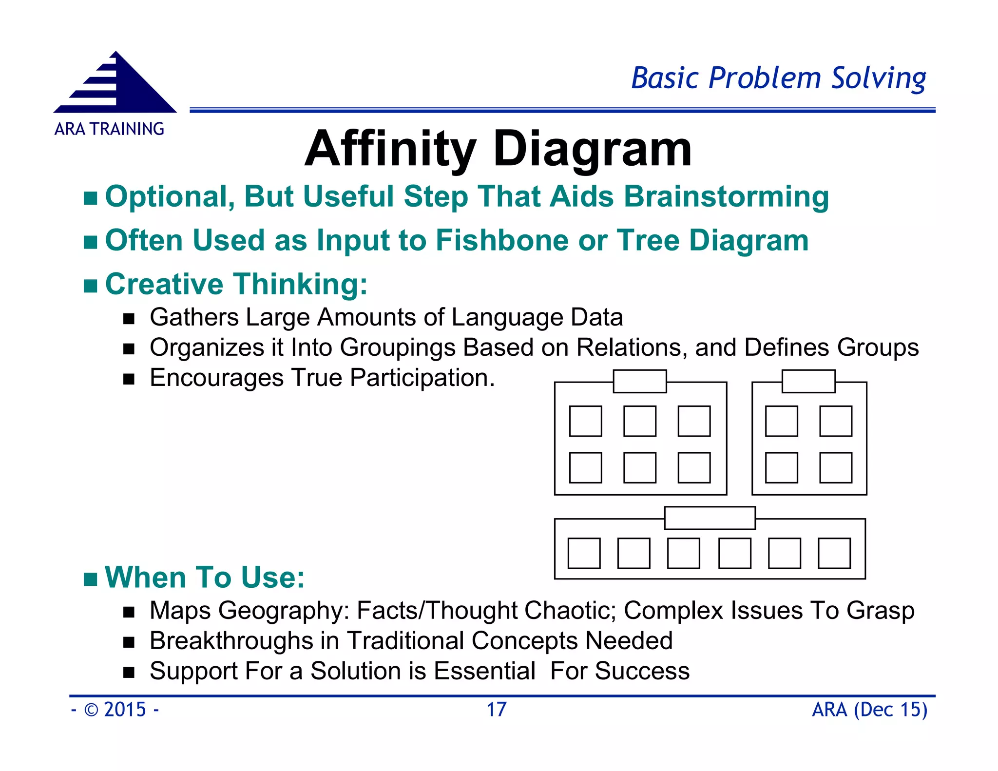 Basic 8D Problem Solving Tools & Methods - Part 2 | PDF