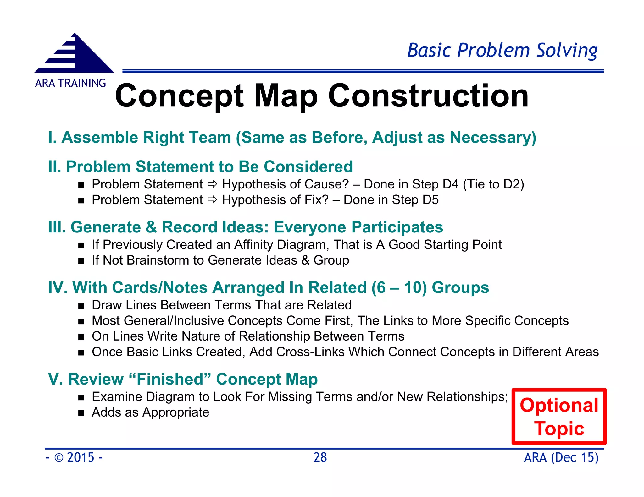 Basic 8D Problem Solving Tools & Methods - Part 2 | PDF