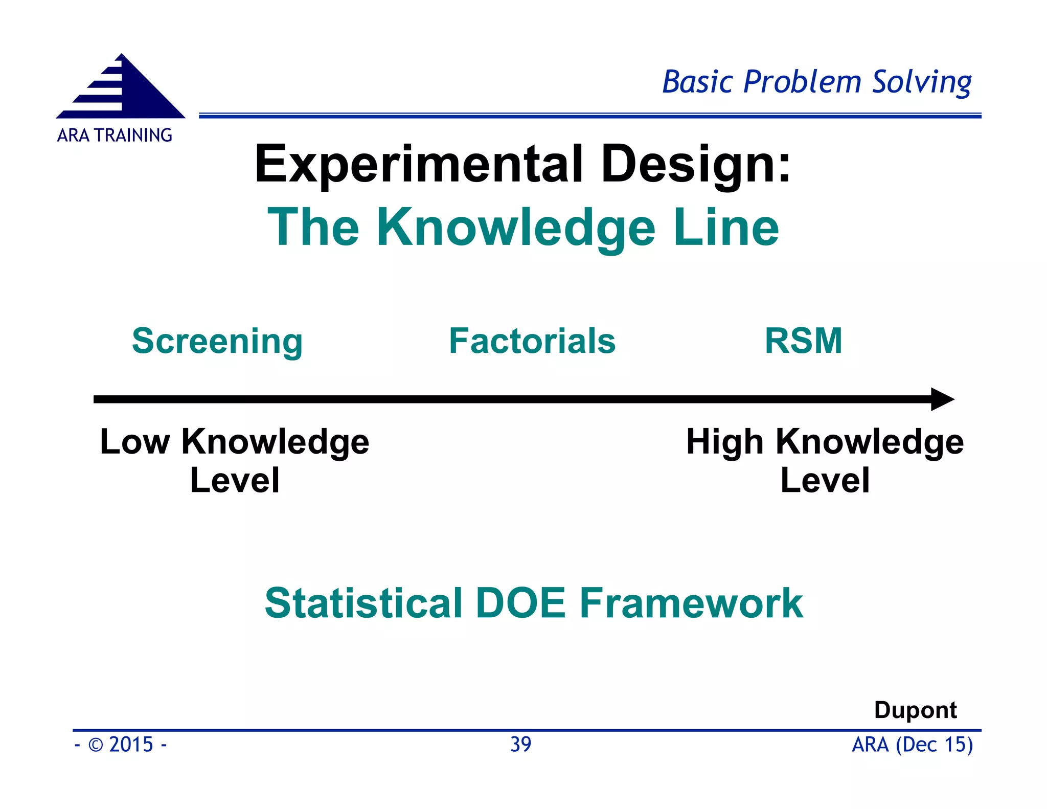 Basic 8D Problem Solving Tools & Methods - Part 2 | PDF