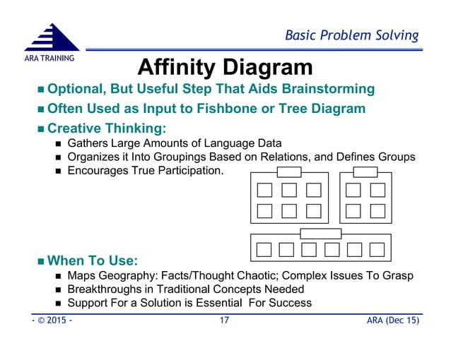 Basic 8D Problem Solving Tools & Methods - Part 2 | PDF