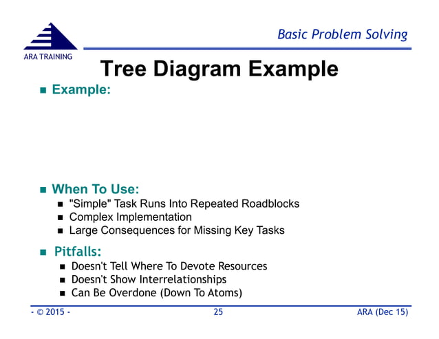 Basic 8D Problem Solving Tools & Methods - Part 2 | PDF