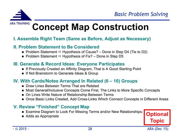 Basic 8D Problem Solving Tools & Methods - Part 2 | PDF