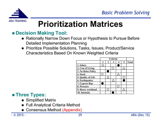 Basic 8D Problem Solving Tools & Methods - Part 2 | PDF
