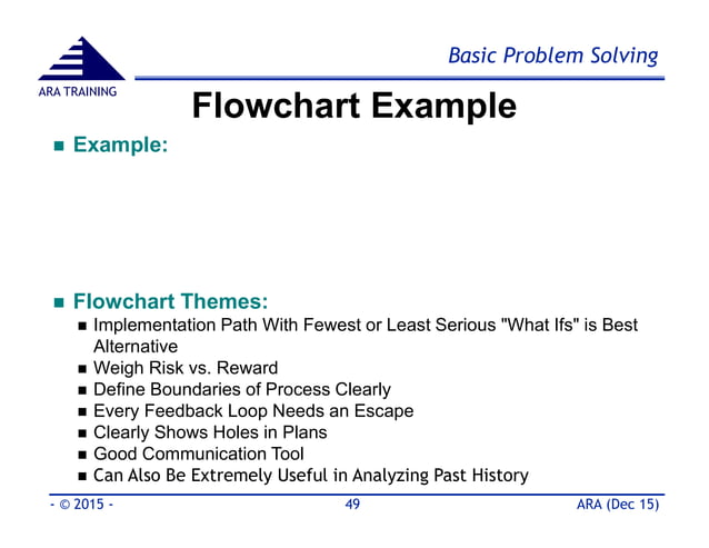 Basic 8D Problem Solving Tools & Methods - Part 2 | PDF