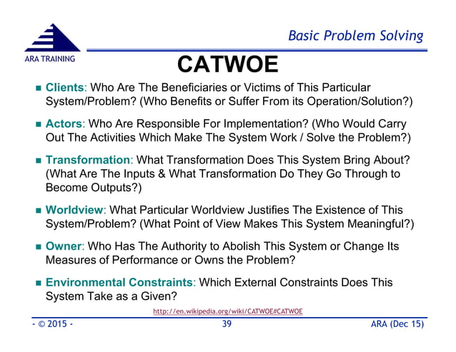 Problem Solving Tools & Methods - Part 3 | PDF | Business and Finance