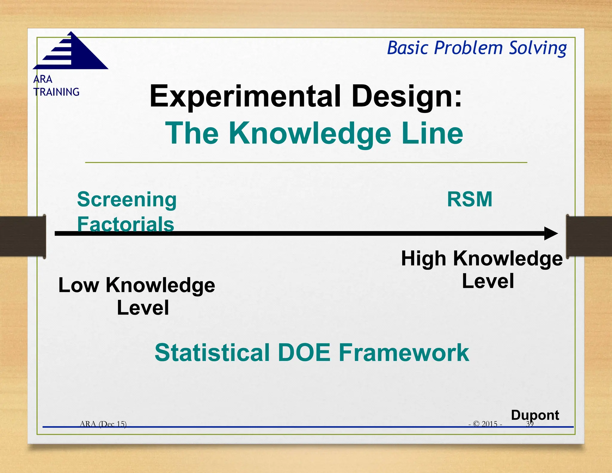 basic 8d problem solving tools methods- rev2.pptx
