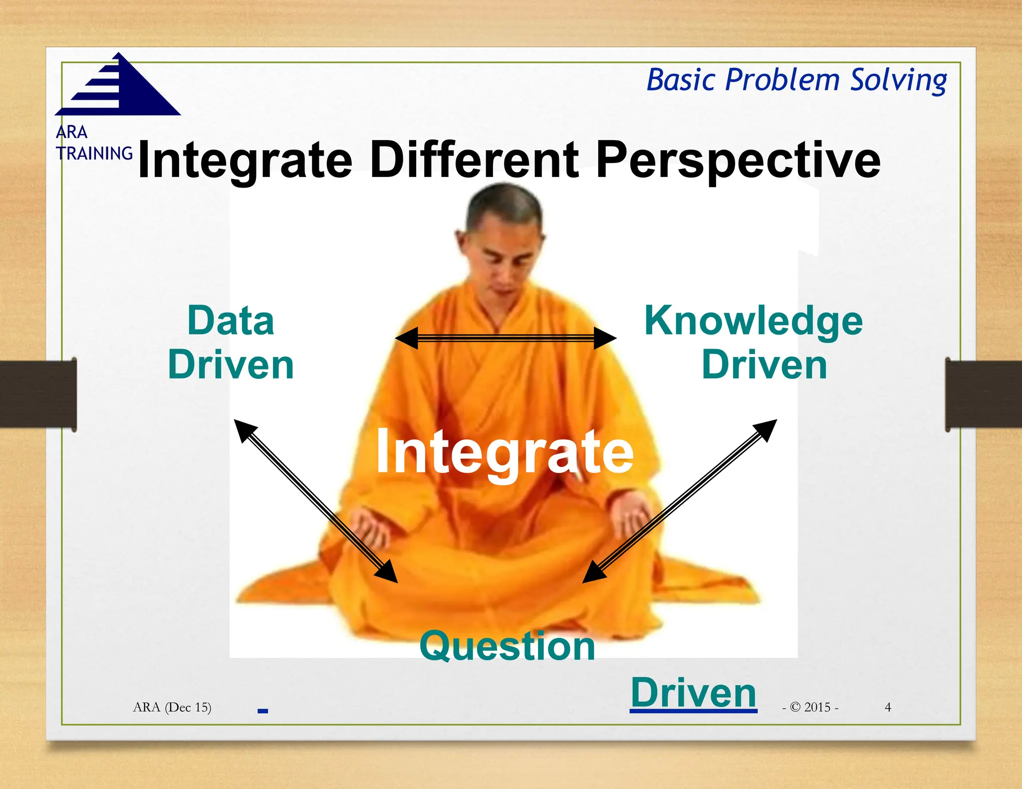 basic 8d problem solving tools methods- rev2.pptx