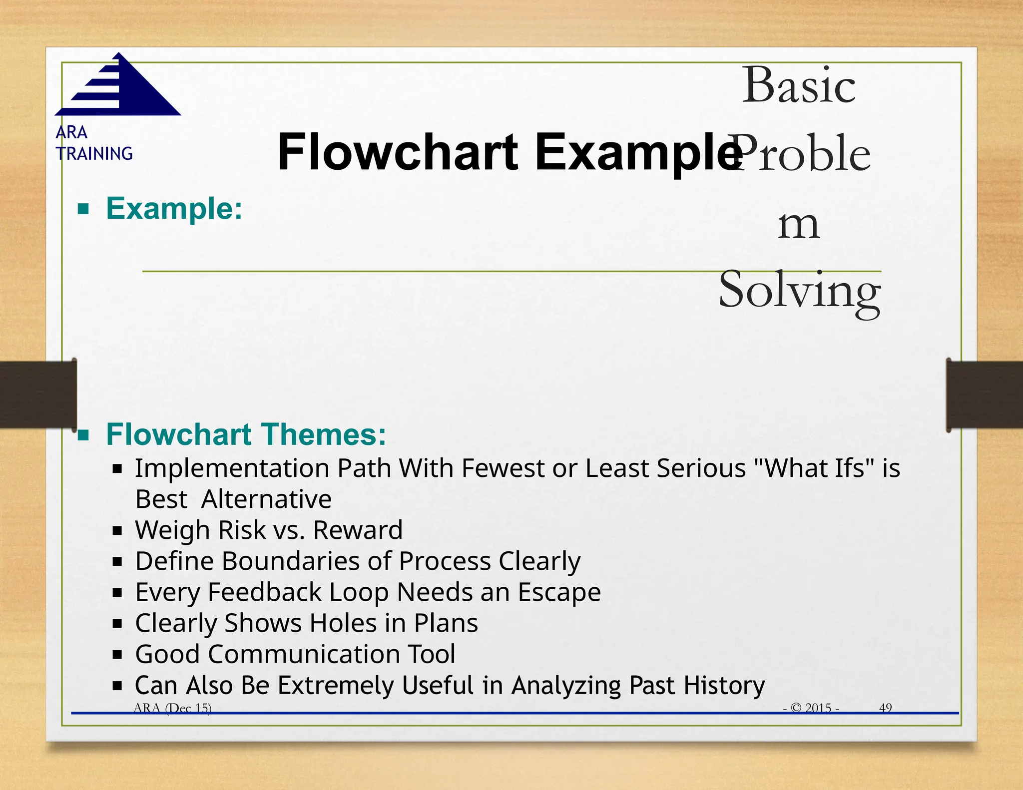 basic 8d problem solving tools methods- rev2.pptx