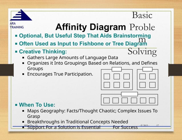 basic 8d problem solving tools methods- rev2.pptx