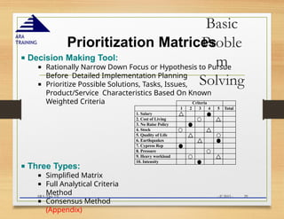 basic 8d problem solving tools methods- rev2.pptx