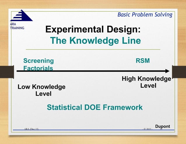 basic 8d problem solving tools methods- rev2.pptx