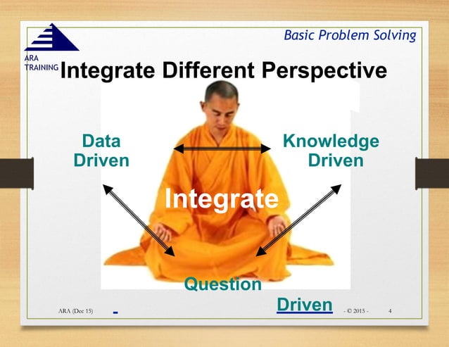 basic 8d problem solving tools methods- rev2.pptx