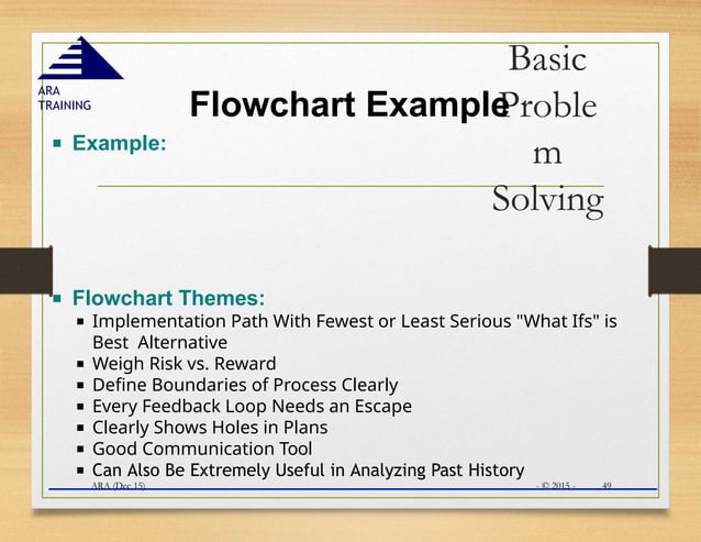 basic 8d problem solving tools methods- rev2.pptx