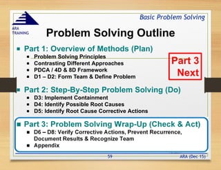 basic 8d problem solving tools methods- rev2.pptx