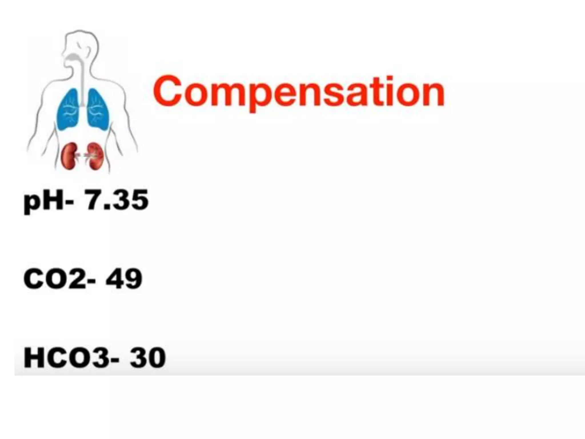 Basic ABG Interpretation | PPTX