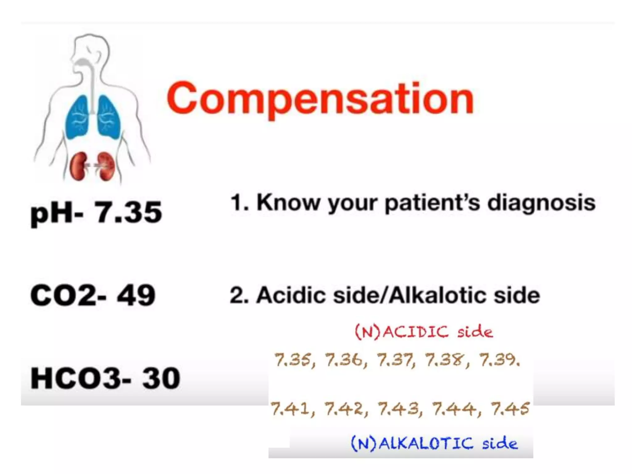 Basic ABG Interpretation | PPTX
