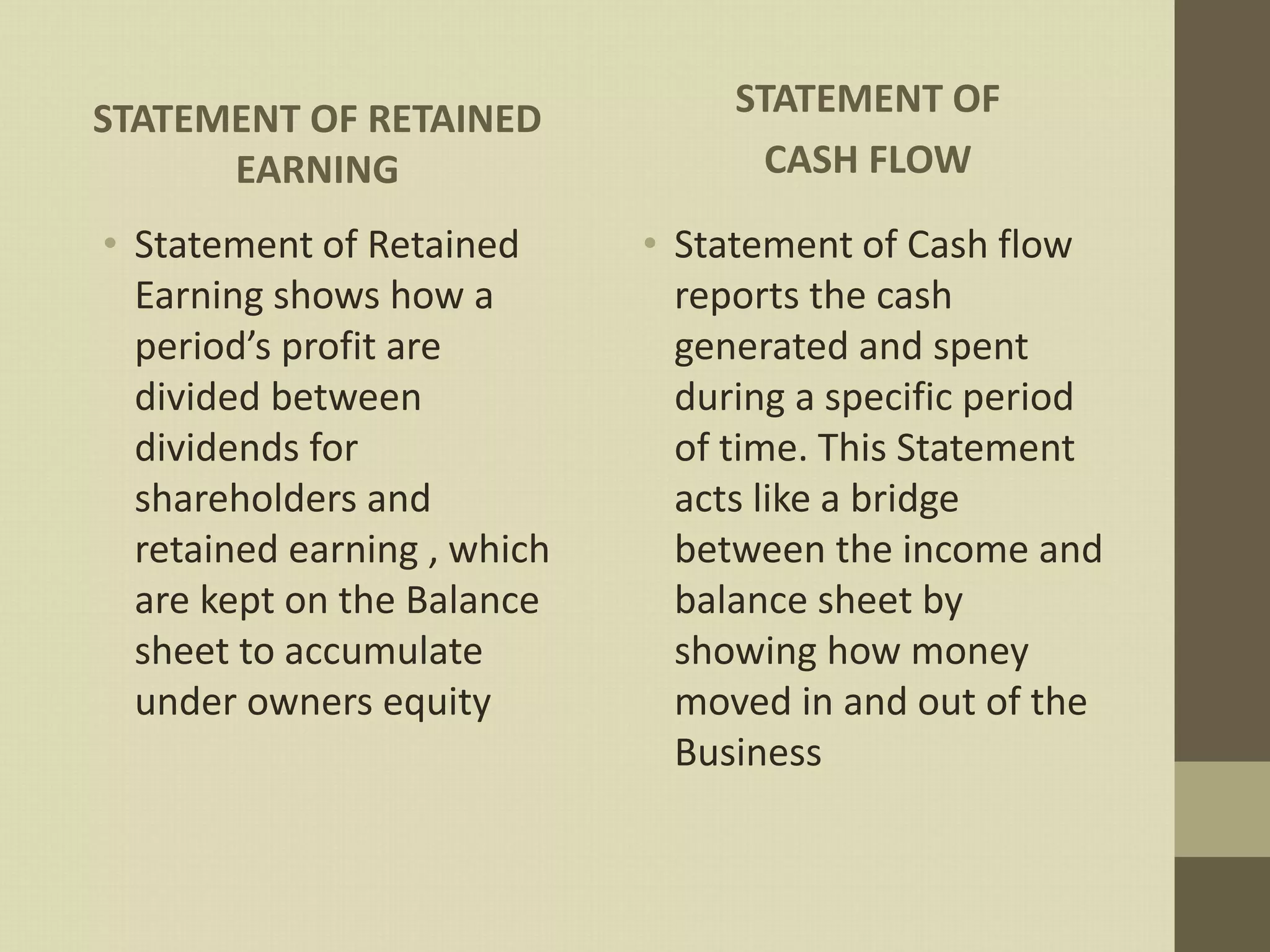 Basic accounting | PPTX