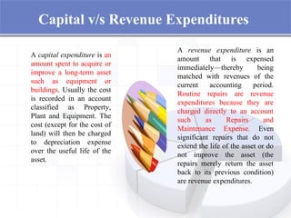 Basic Accounting | PPT | Business Accounting & Finance | Business