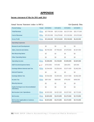 Basic accounting assignment | PDF
