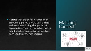 Basic accounting concepts | PPTX