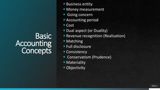 Basic accounting concepts | PPTX