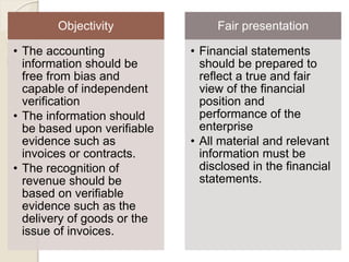 Basic Accounting Concepts and Principles.pptx | Stocks and Bonds ...