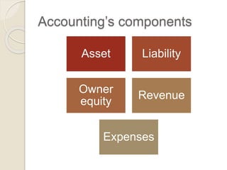 Basic Accounting Concepts and Principles.pptx