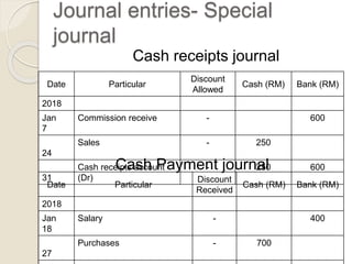 Basic Accounting Concepts and Principles.pptx | Stocks and Bonds ...
