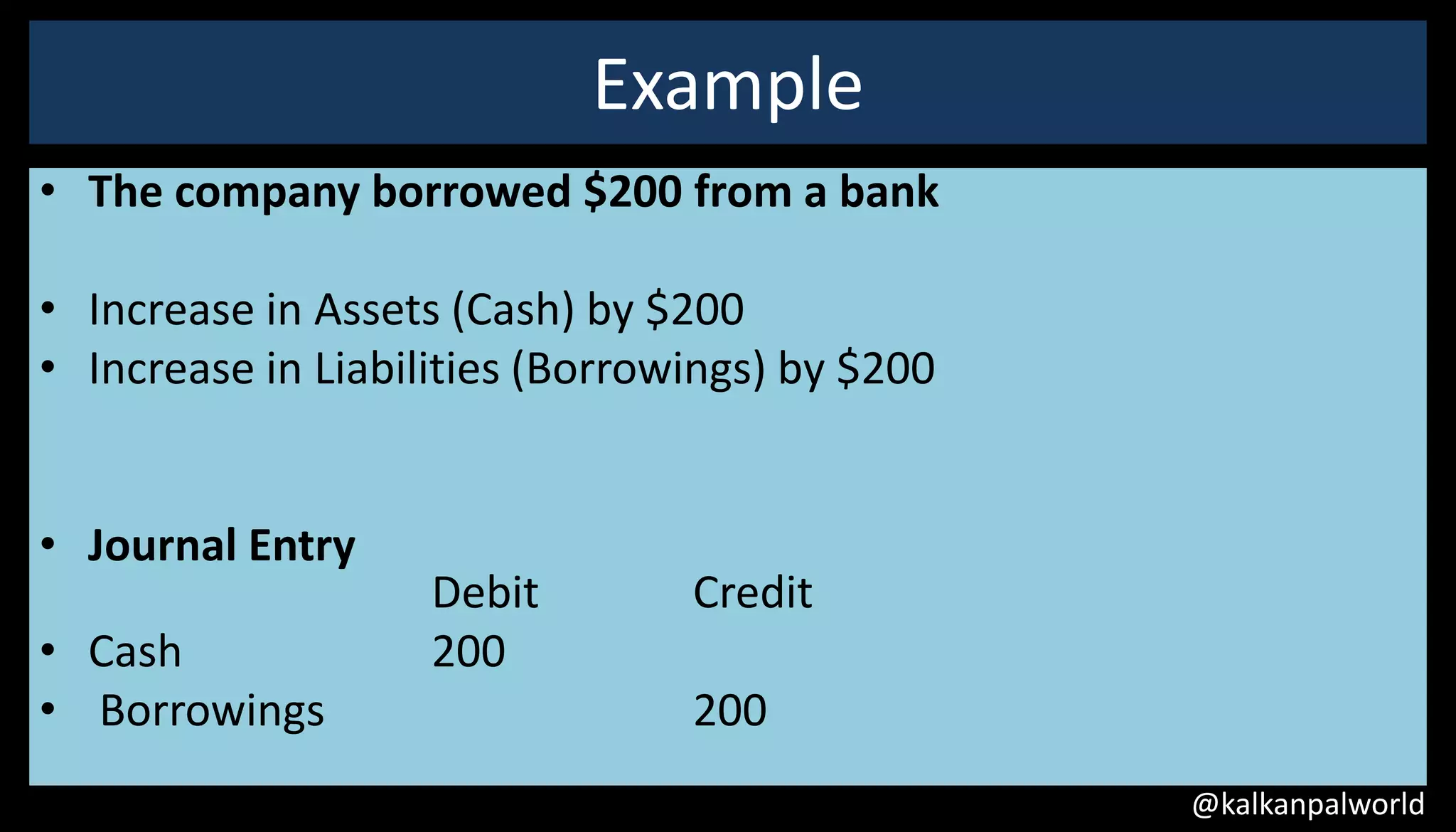 Basic accounting credit debit | PPTX