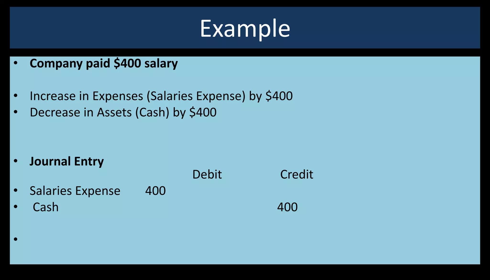 Basic accounting credit debit | PPTX