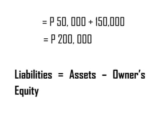 Basic Accounting Equation_Fundamental of ABM 1 | DOCX