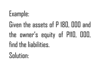 Basic Accounting Equation_Fundamental of ABM 1 | DOCX