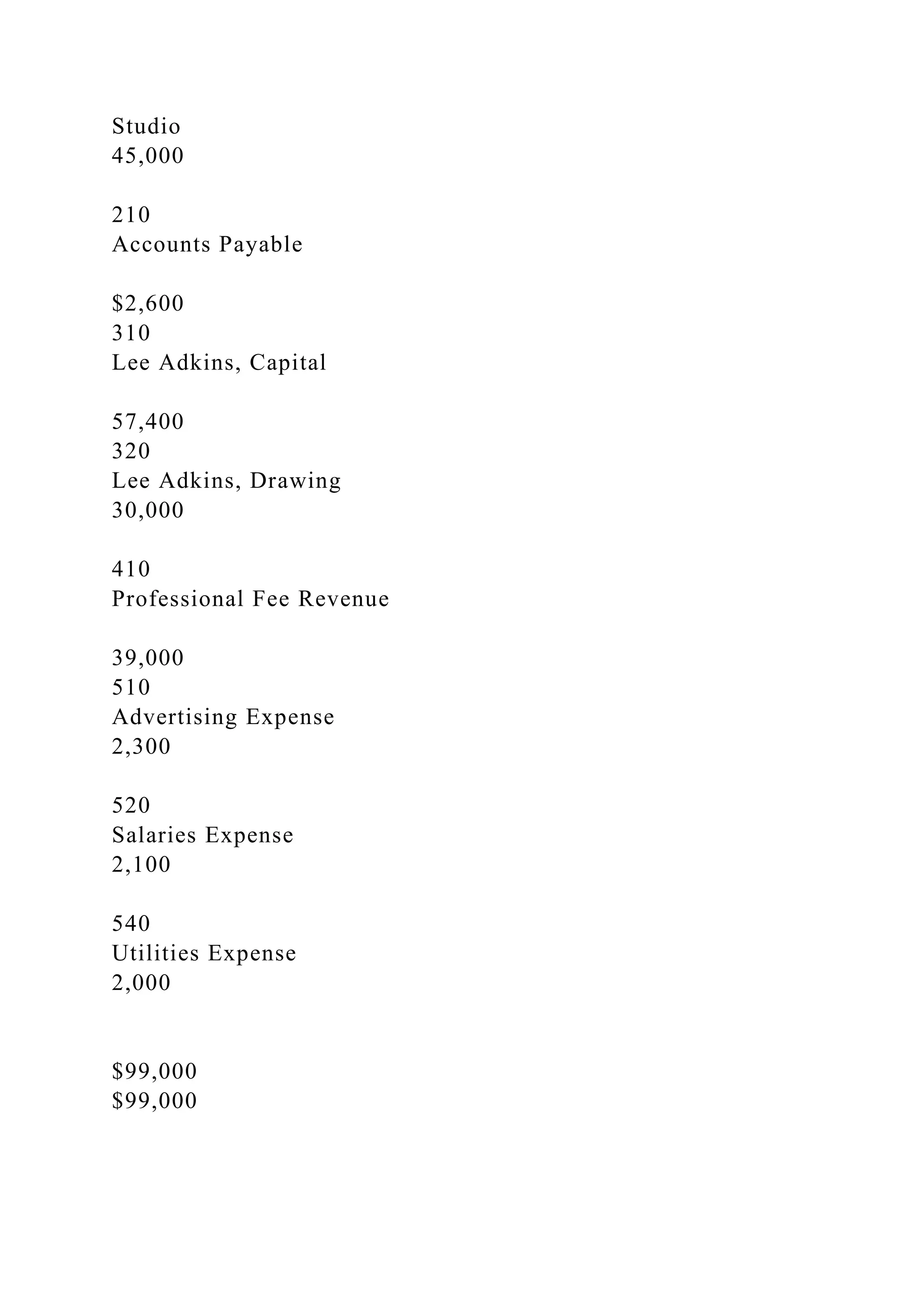 Basic Accounting Equations1. Recognition of normal balance.docx