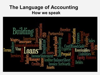 Basic accounting explained | PDF
