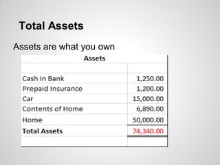 Basic accounting explained | PDF