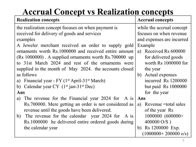 Basic Accounting frame work frame - 2.pdf