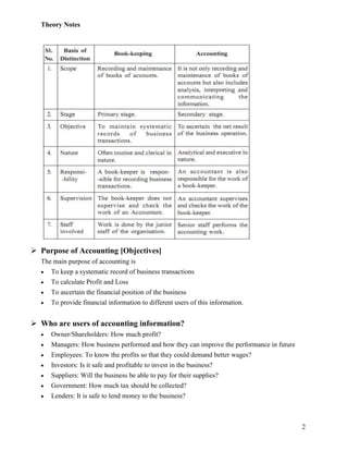 Basic accounting notes | PDF
