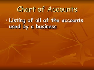 Basic accounting principles | PPS