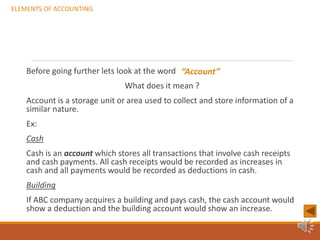 Basic Accounting Principles session 1 by Dino Leonandri | PPTX