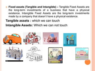 Basic Accounting Terminology.pptx