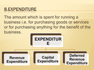 Basic accounting terms | PPTX