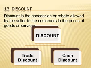 Basic accounting terms | PPTX