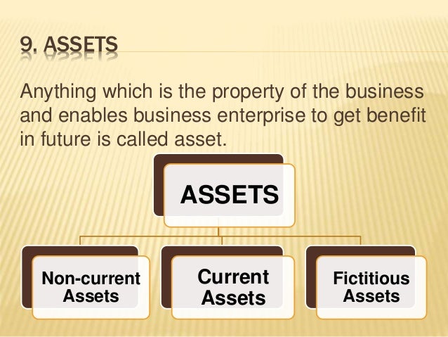 Basic accounting terms