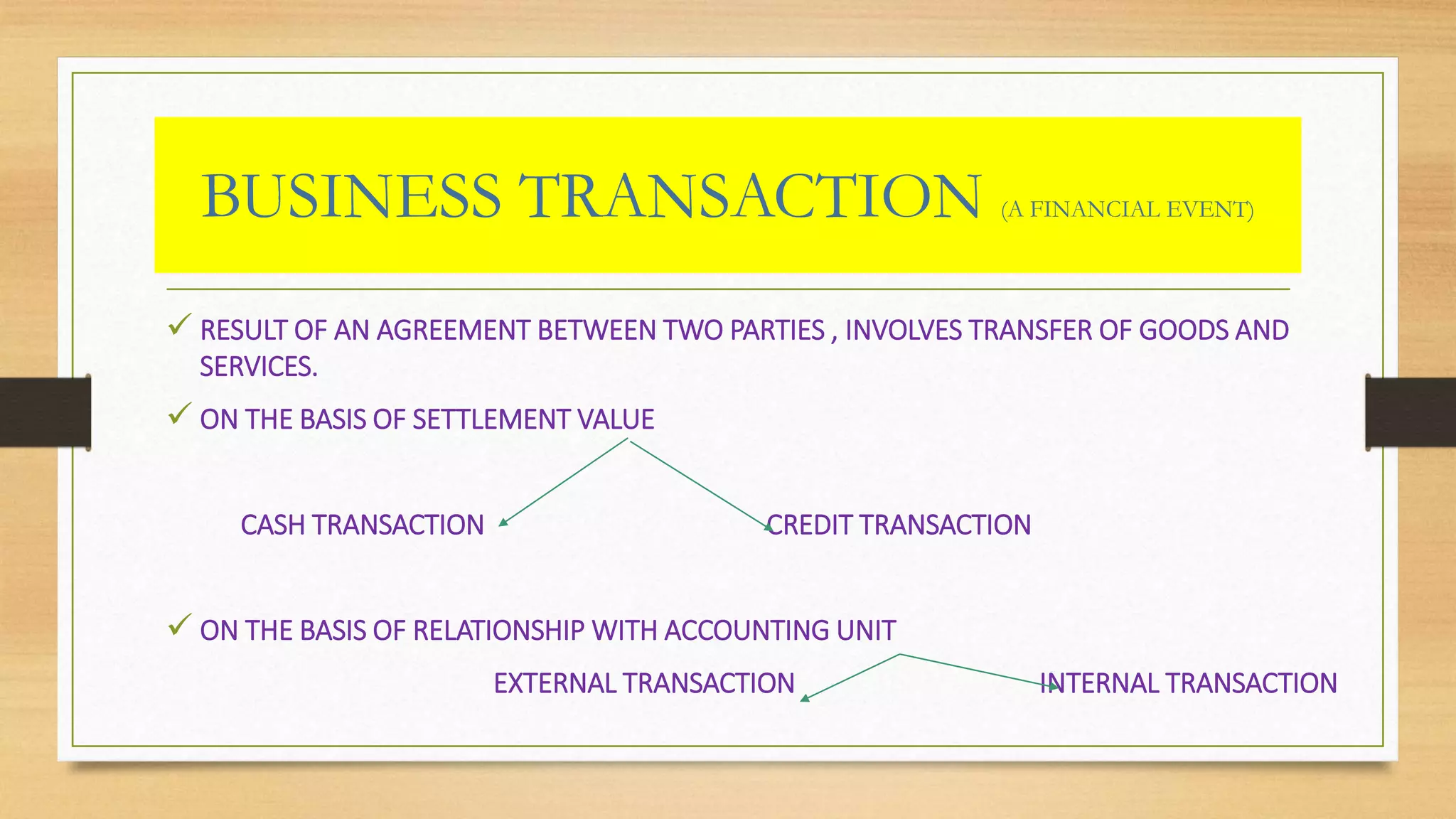 BASIC ACCOUNTING TERMS .pptx